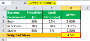 Weighted Mean Formula - Examples, Relevance, Vs Mean