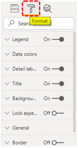 Power BI Charts | Top 9 Types of Chart Visualization in Power BI