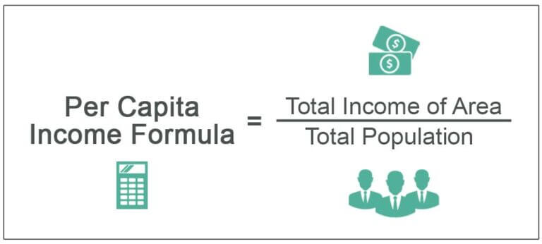 Per Capita Income Formula - Examples, How To Calculate?